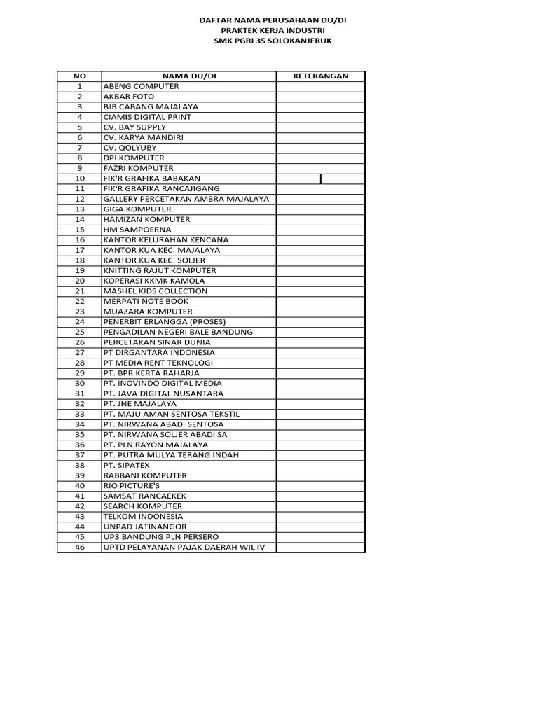 Referensi Daftar Perusahaan | PDF