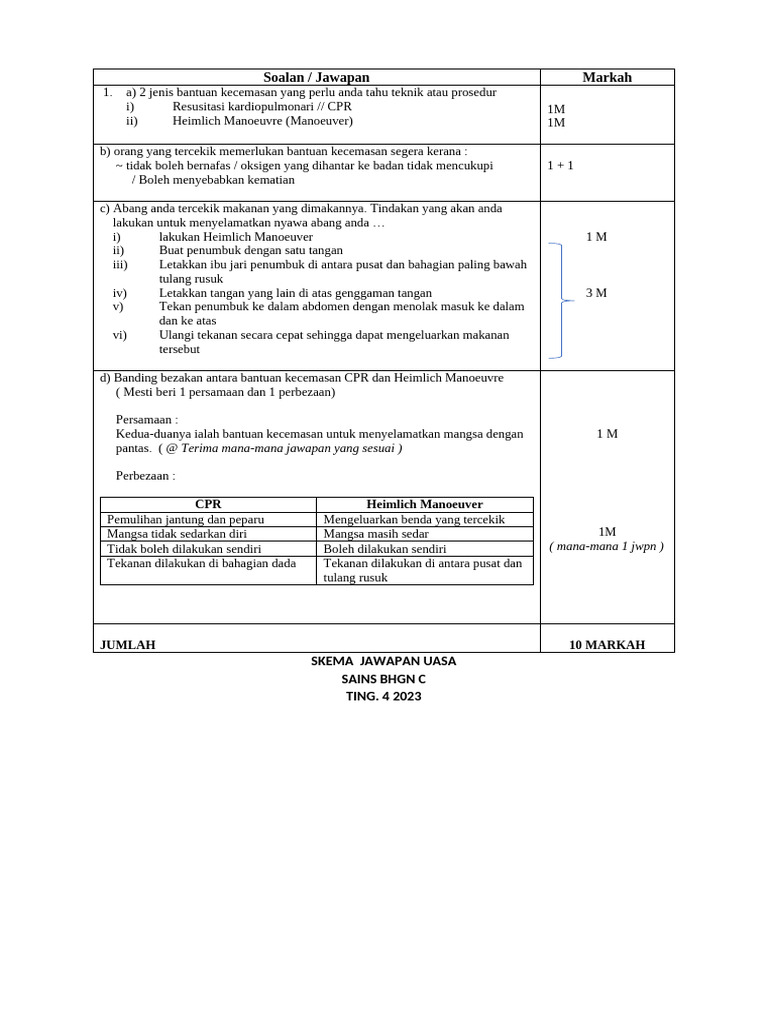 Skema JWPN Uasa BHGN C T4 2023 | PDF