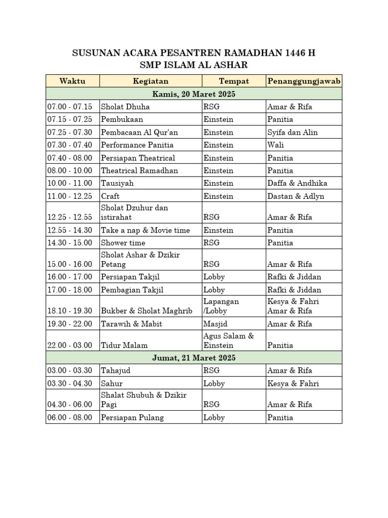 SUSUNAN ACARA PESANTREN RAMADHAN 1446 H | PDF