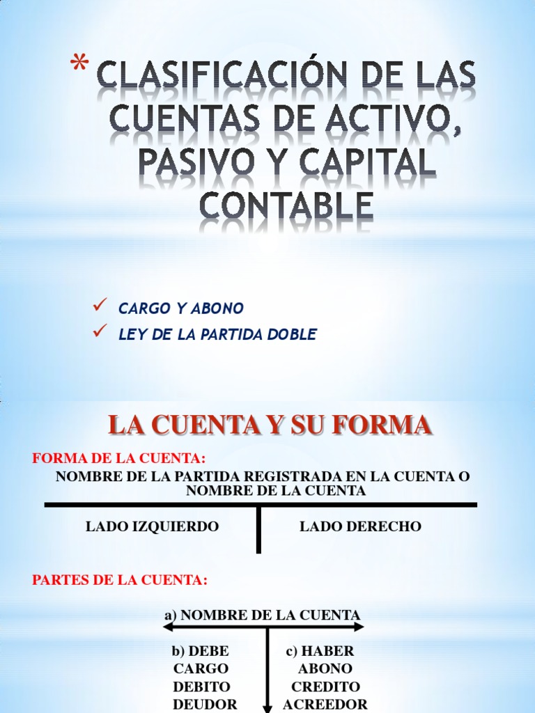 Clasificación de Las Cuentas de Activo, Pasivo | PDF | Contabilidad | Economias