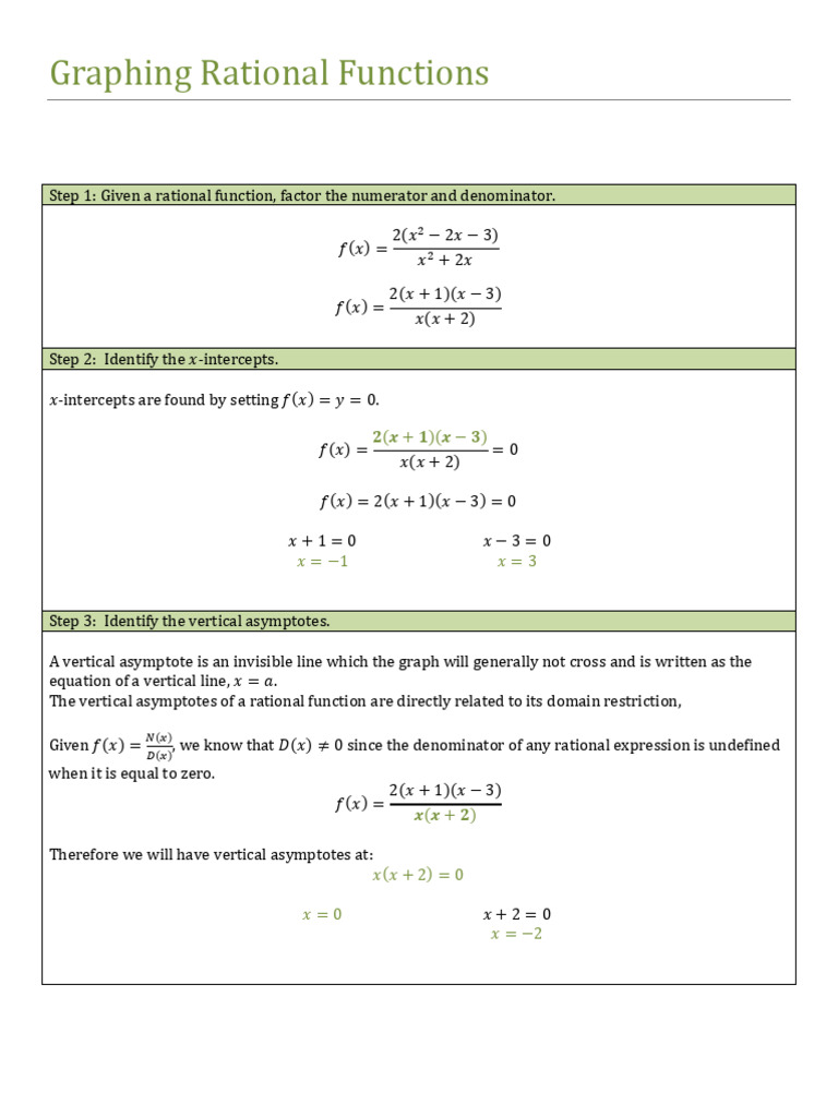 Graphing Rational Functions | PDF | Asymptote | Function (Mathematics)