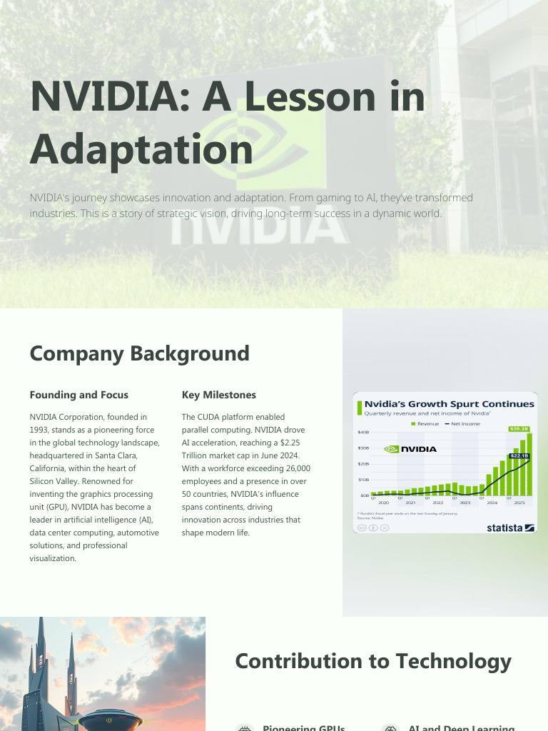 NVIDIA-A-Lesson-in-Adaptation | PDF | Graphics Processing Unit | Artificial Intelligence