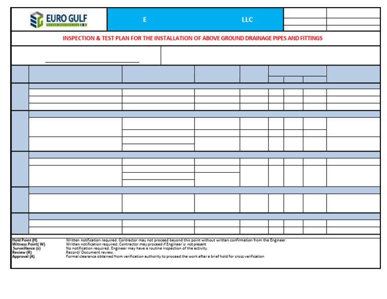ITP FORM-Above Ground Drainage Pipes and Fittings | PDF