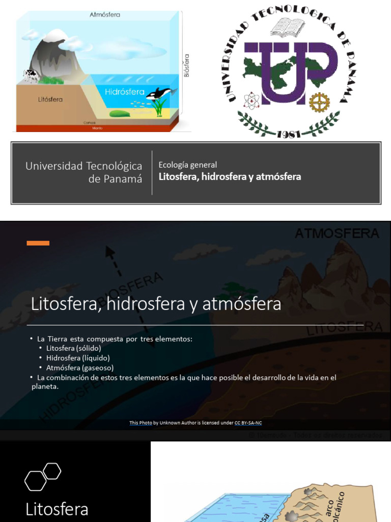 Litosfera, Hidrosfera y Atmoì Sfera | PDF | Tierra | Agua