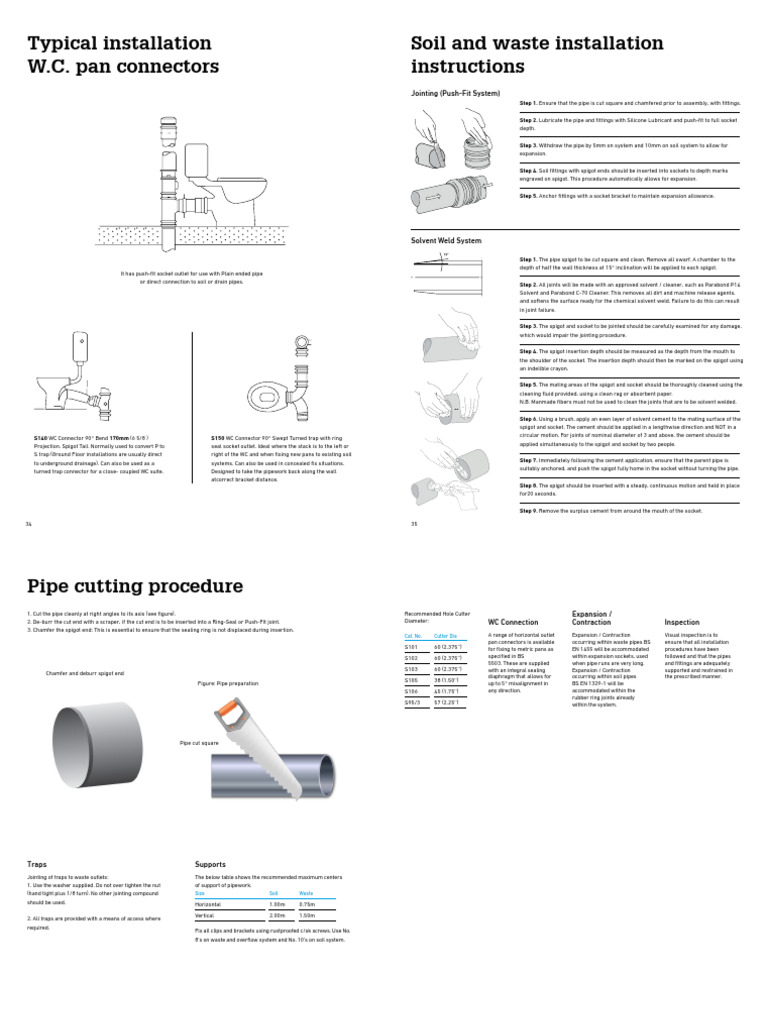 WC Pan Connector Installation Guide | PDF | Electrical Connector | Pipe ...