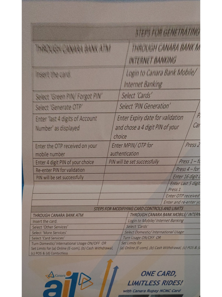 Scan 7 | PDF | Personal Identification Number | Debit Card