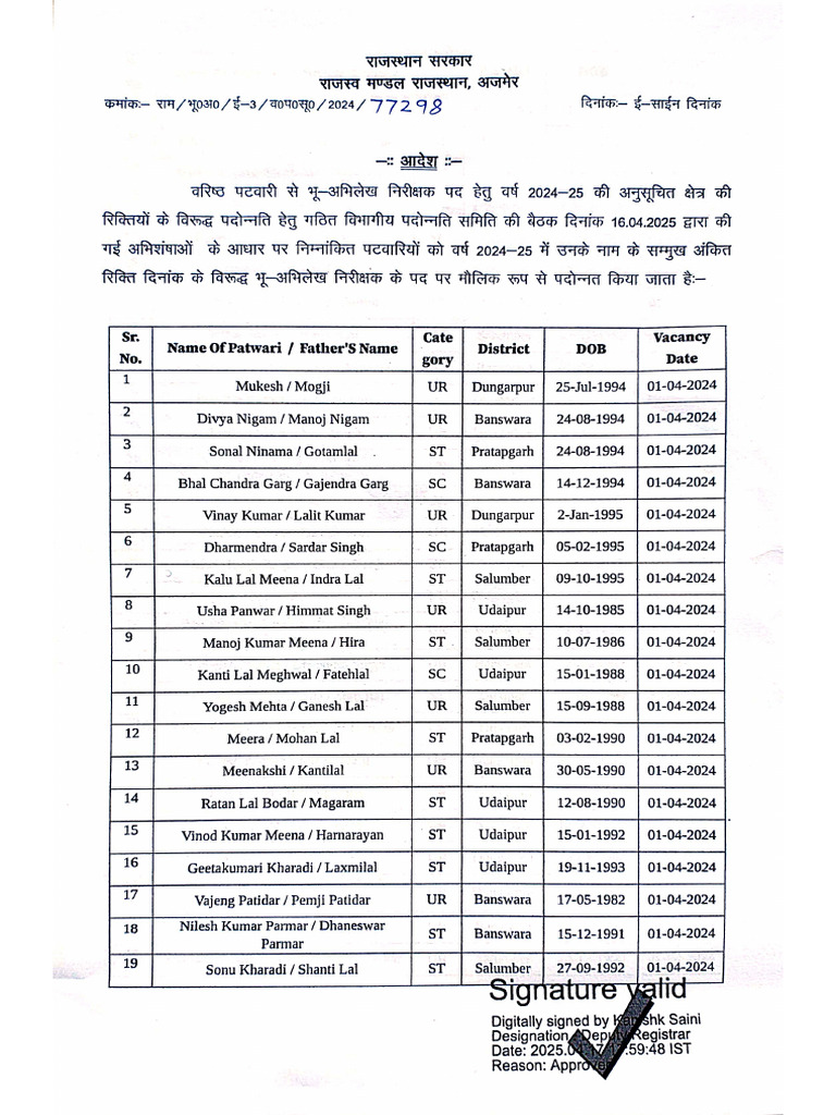 TSP Promotion Order VP To ILR 2024-25 PC | PDF