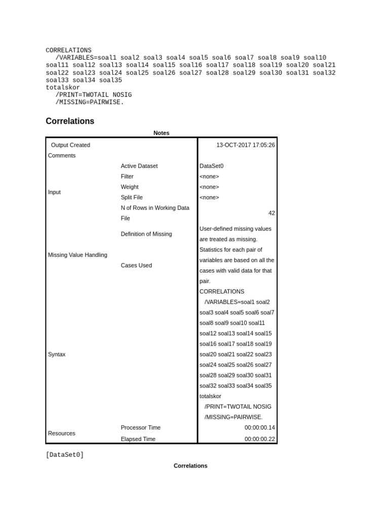Uji Valid Data Komunikasi SPSS | PDF | Spss | Descriptive Statistics