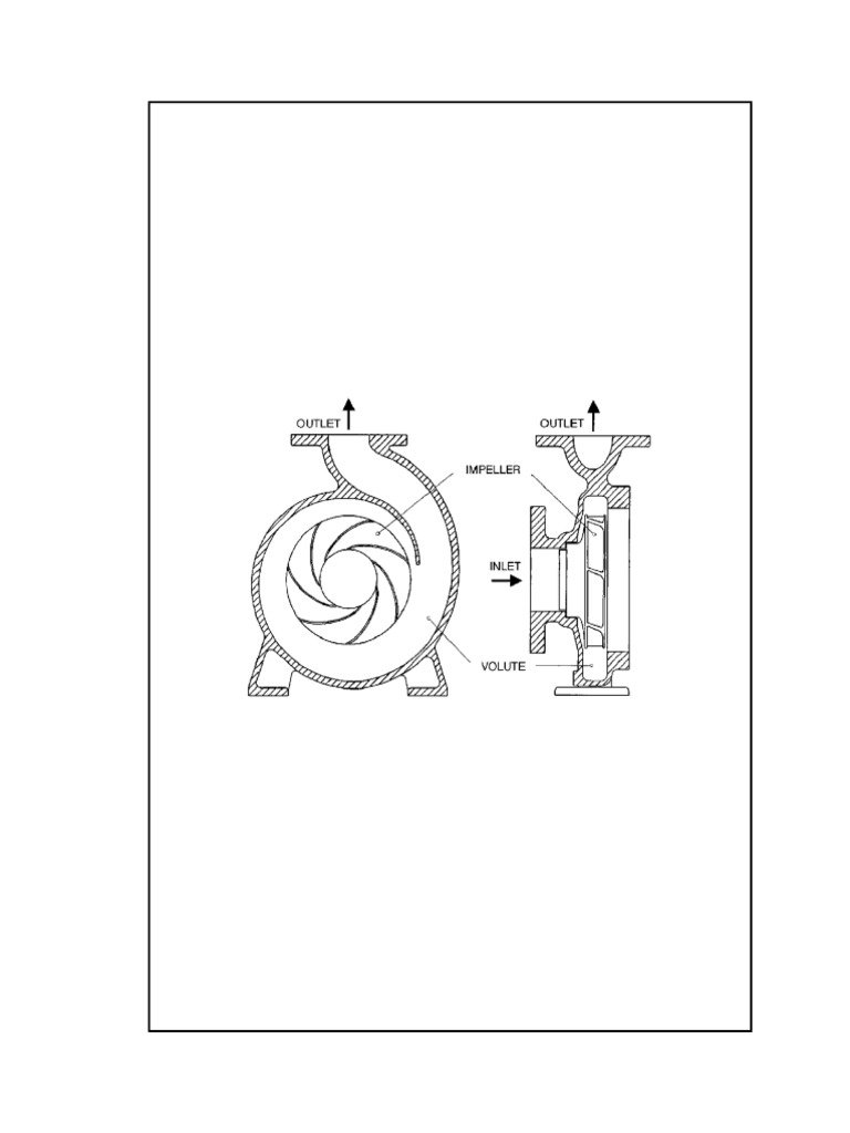 Fans and Blowers | PDF