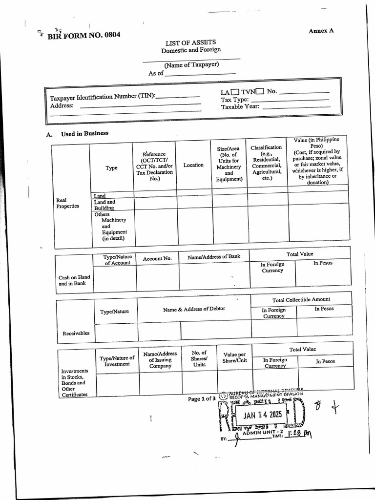RMO Annexes | PDF
