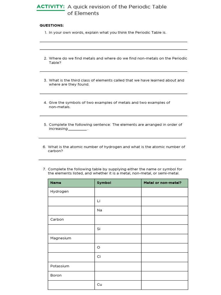 Activity - Periodic Table - NS - GR 8 | PDF | Chemical Elements | Atoms