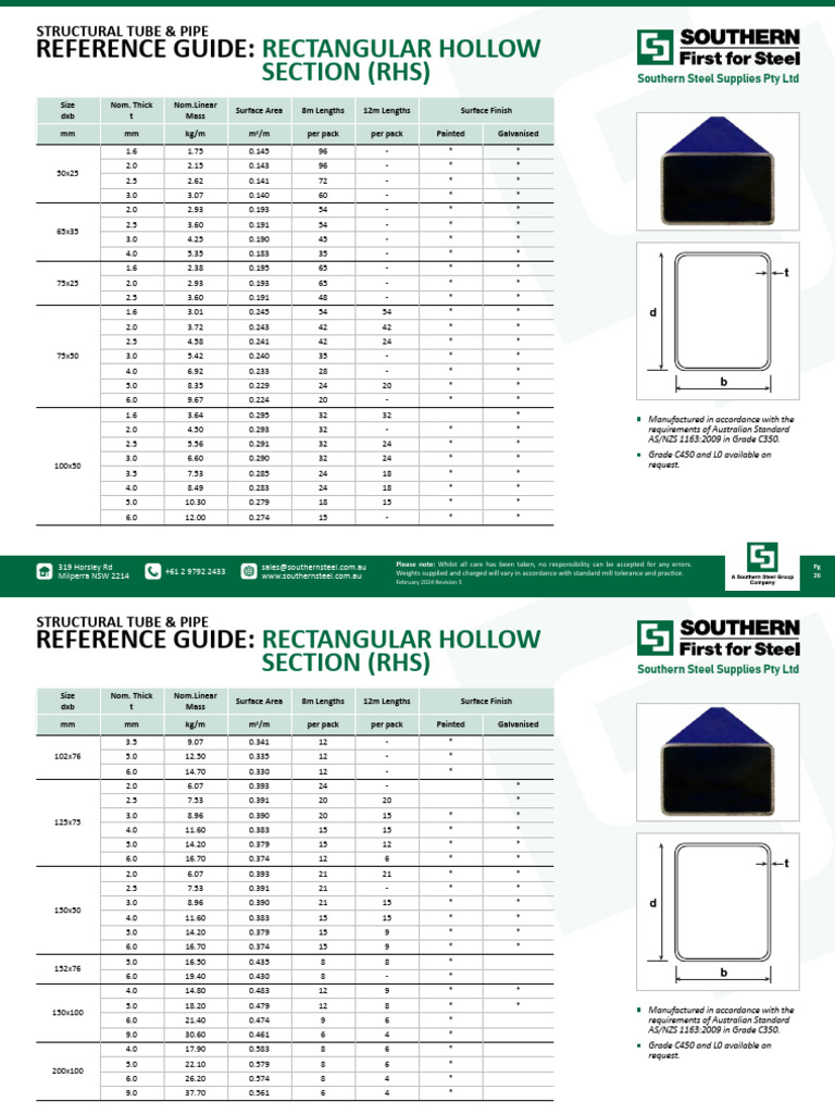 Southern Steel Supplies Structural Steel Reference Guide RHS | PDF ...