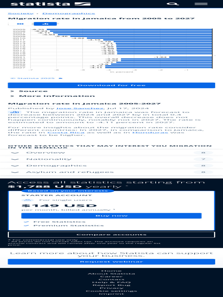 Migration Rate in Jamaica 2027 Statista | PDF | Economies