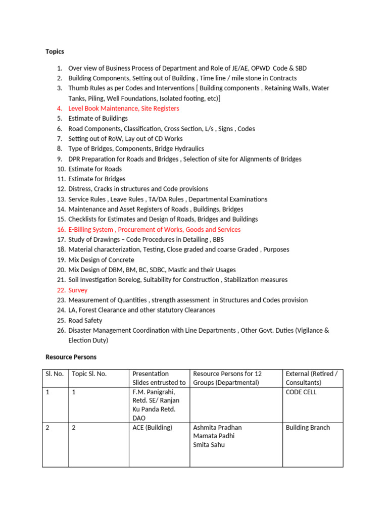 Topics For Junior Engineers | PDF | Architectural Elements | Components