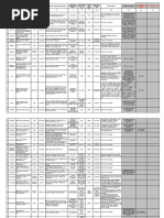 Checklists For CTE and CCA Application | PDF | Waste Management | Waste