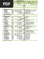 Sample RAMP DETAILS | PDF