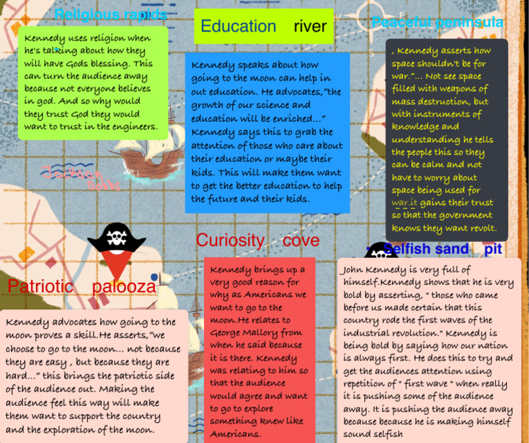 Blue Illustration Pirates Maps Mouse Pad | PDF