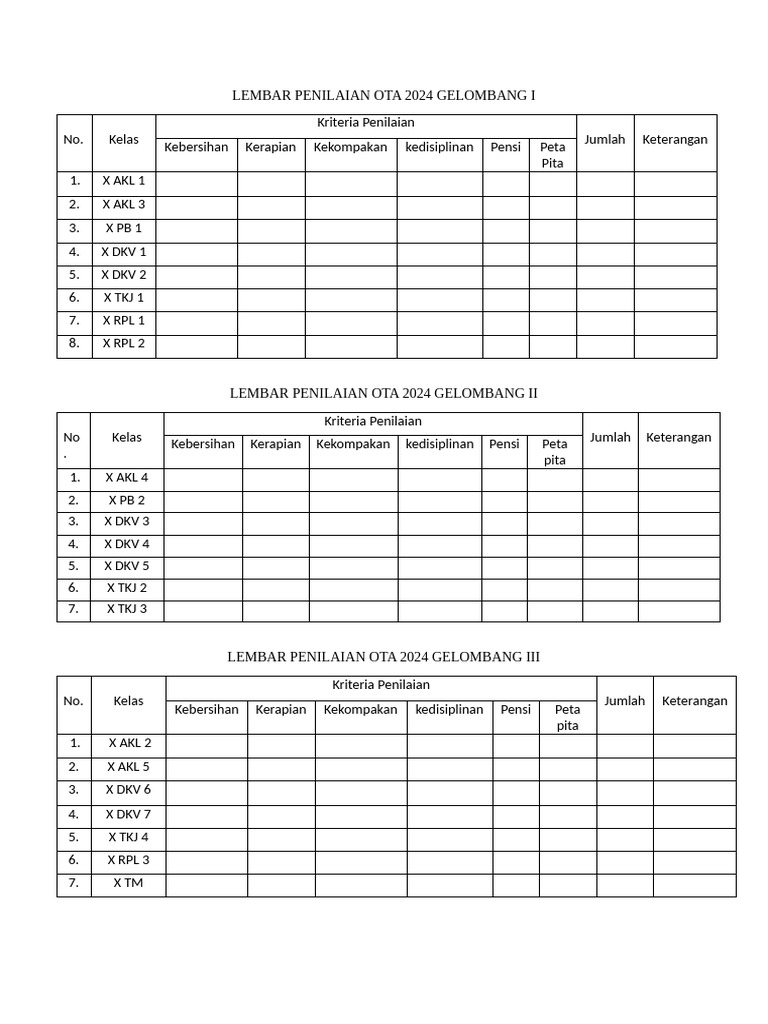 LEMBAR PENILAIAN OTA 2024 | PDF