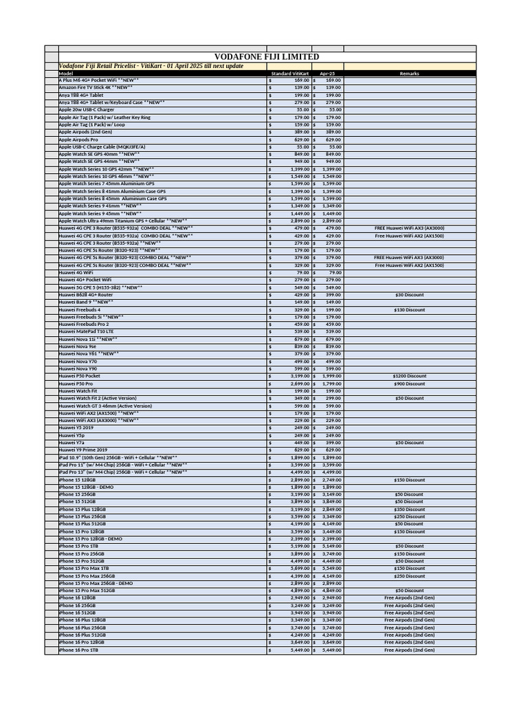 Vodafone Fiji Phone Price List 2025 | PDF | Apple Watch | Xiaomi