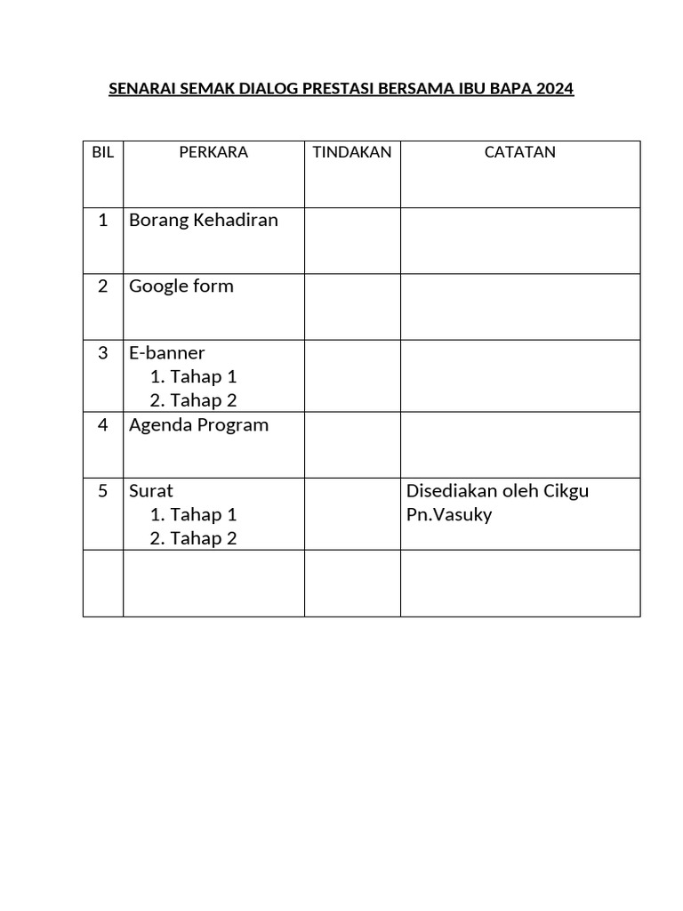 2 Senarai Semak Dialog Prestasi 2024 | PDF