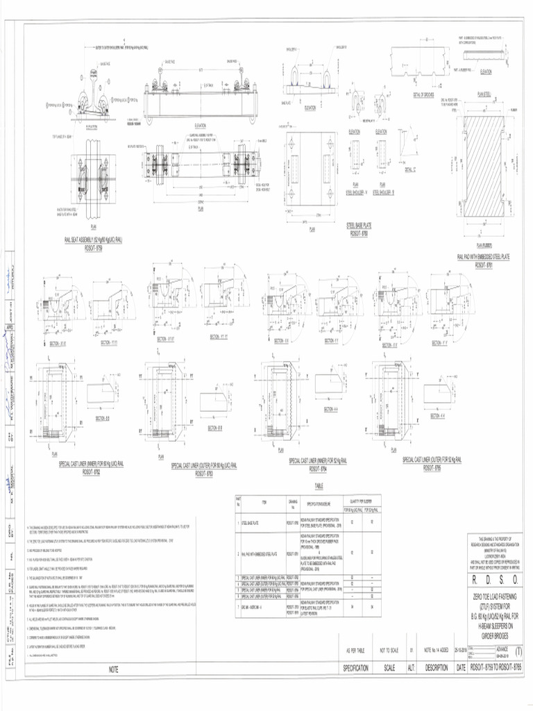 Rdso T 8759tordso T 8765 Alt 1 | PDF