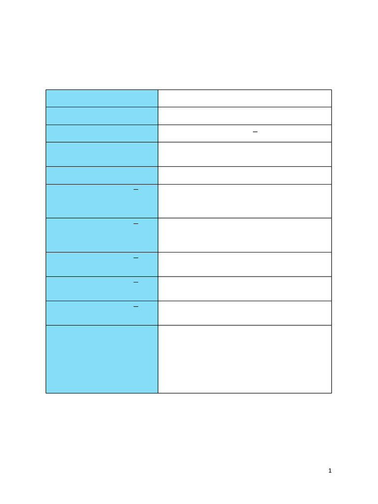 SIP Course Plan_2025 | PDF | Data | Information