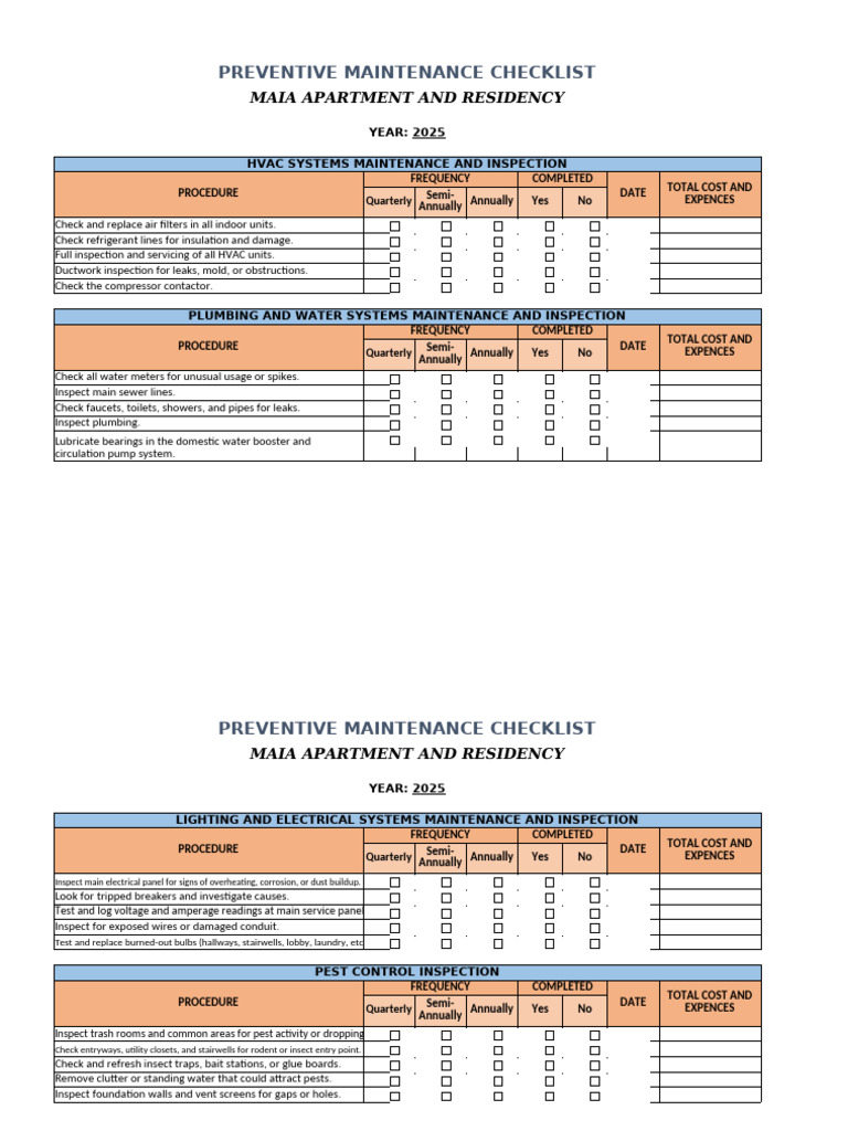 Preventive Maintenance Checklist: Maia Apartment and Residency | PDF ...