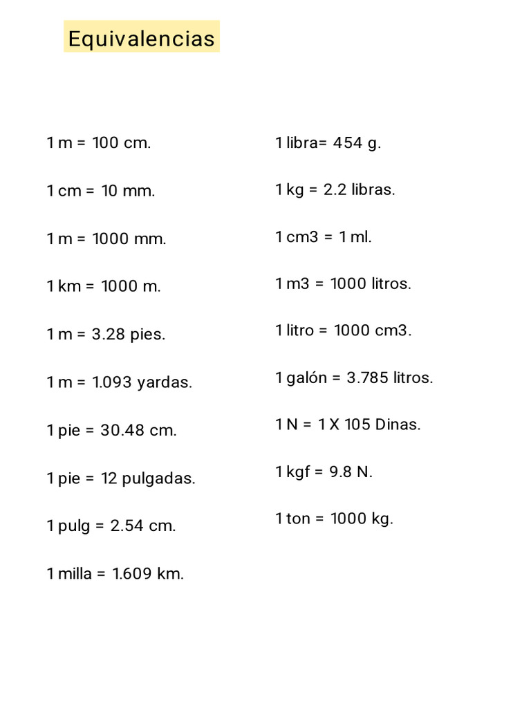 Unidades de Medida - Equivalencias | PDF