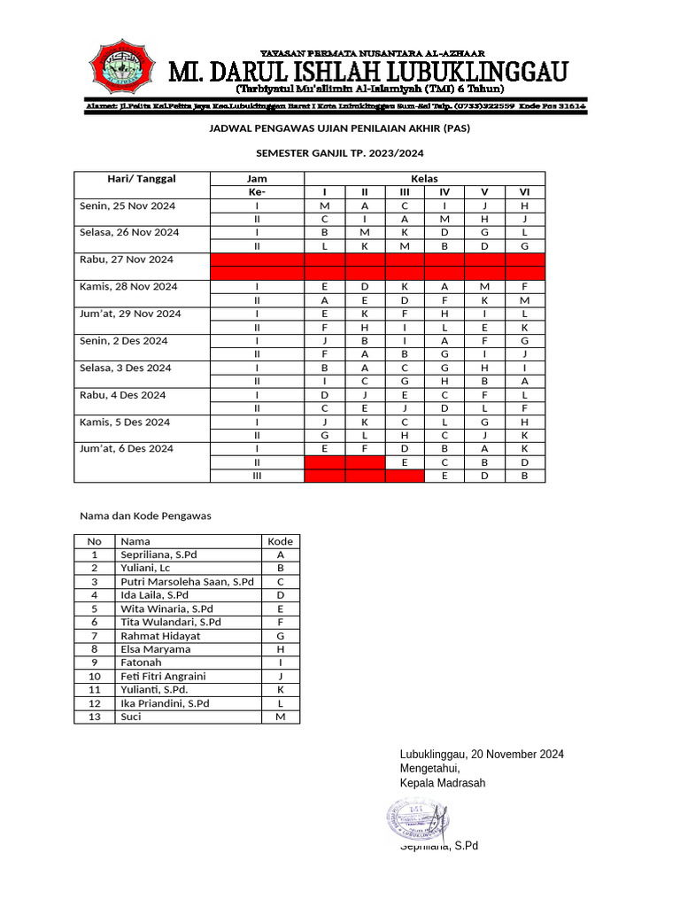 Jadwal Pengawas | PDF