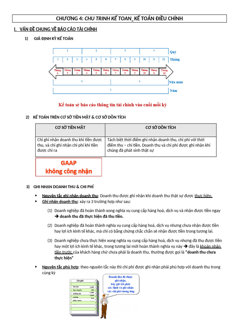 CHƯƠNG 4 Chu Trinh Ke Toan | PDF