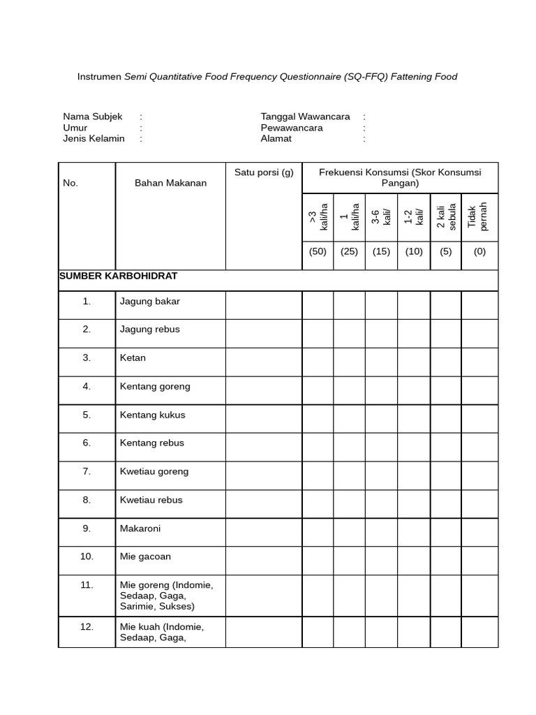 Kuesioner FFQ Makanan Cepat Saji | PDF