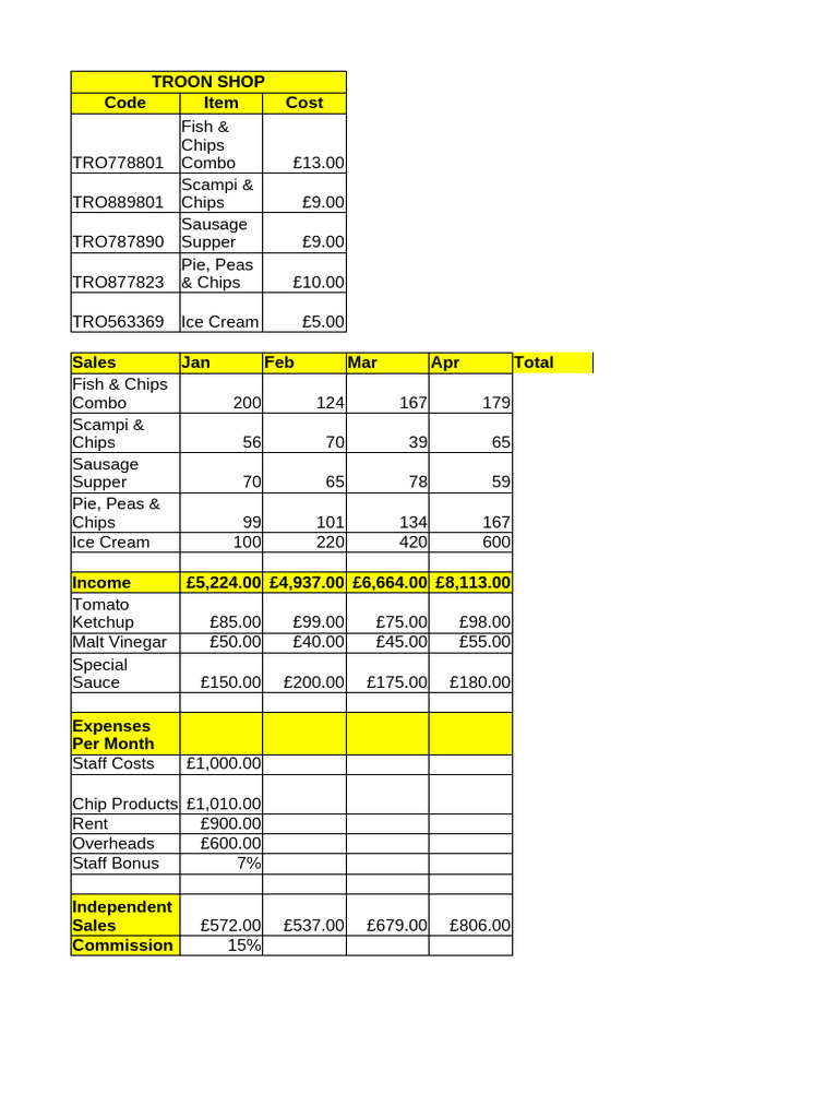 Mr Chips Data Sheet Class Practice Pdf