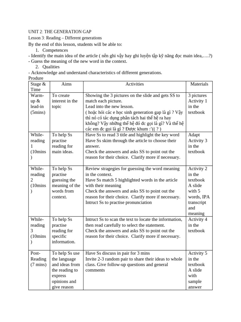 GV UNIT 2 GLOBAL | PDF | Human Communication | Learning