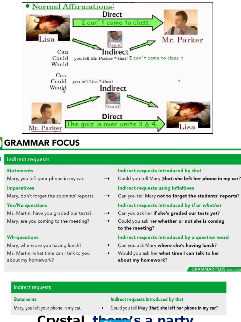 Interchange 3 Unit 3 Indirect Request. | PDF
