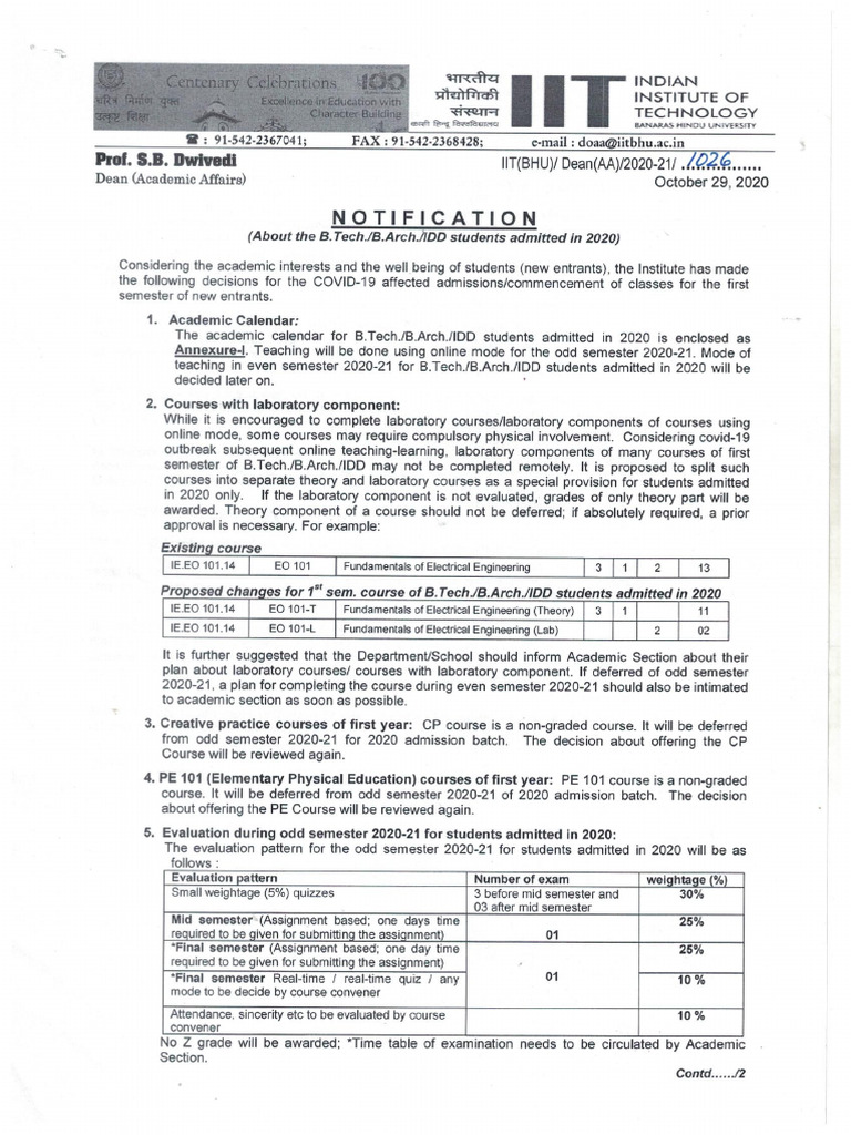 Iit Bhu Notice | PDF
