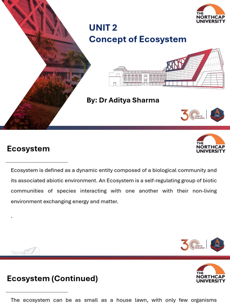 Unit 2 - Concept of Ecosystem | PDF | Ecosystem | Ecology