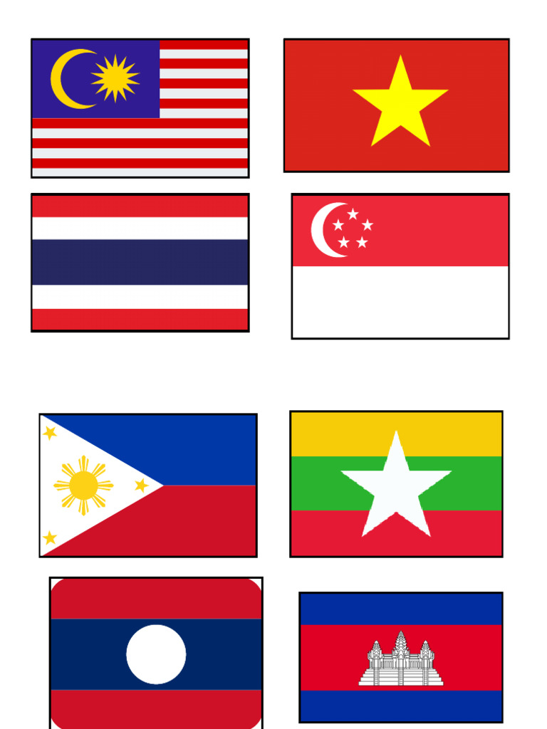 Ibu Kota Negara Asia Bagian Tenggara Kartu Pengingat Coklat Putih Gaya ...