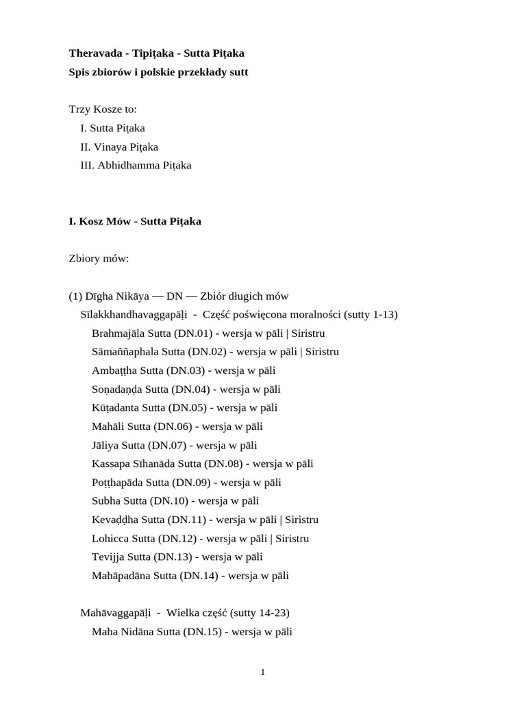 Sutta Pitaka - Spis | PDF