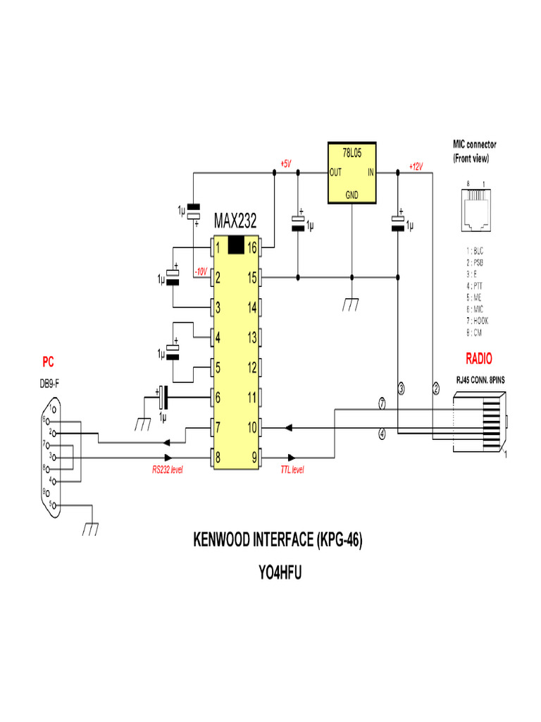 KPG 46 | PDF