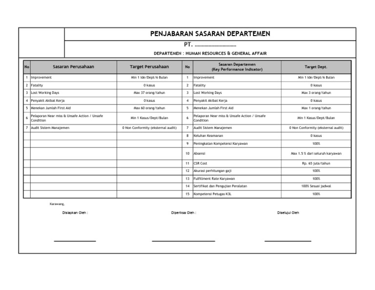 Form Sasaran Mutu Departemen | PDF