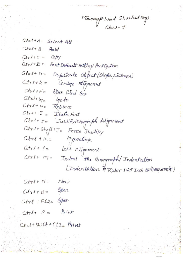 Short Cut Keys | PDF