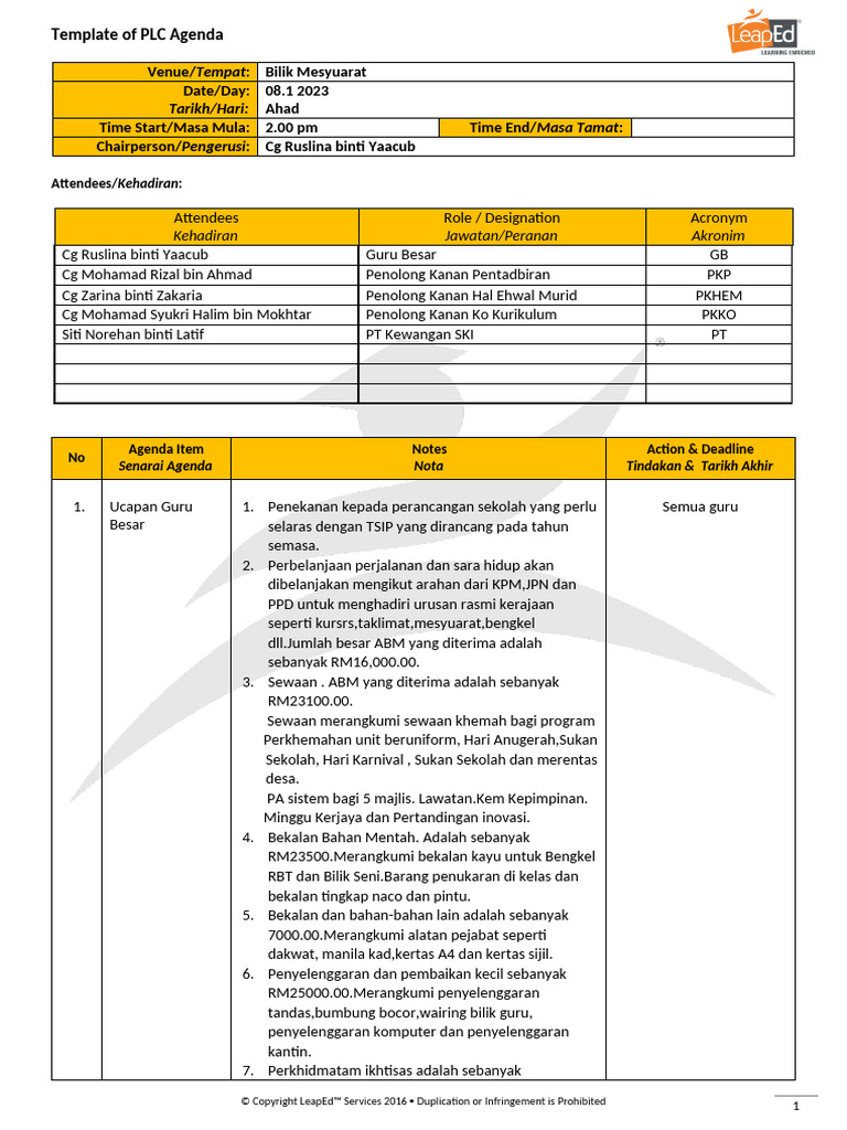 MINIT PLC SLT KEWANGAN | PDF