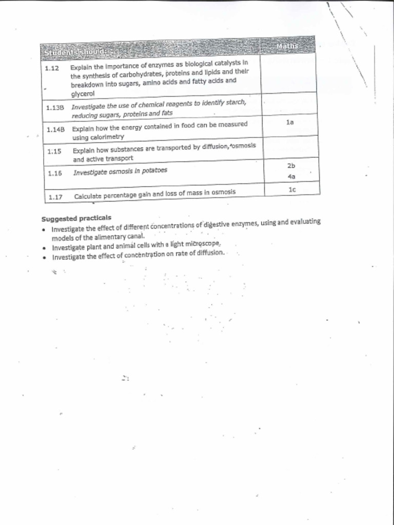 Y9 GCSE Bio Topic 1 Spec | PDF