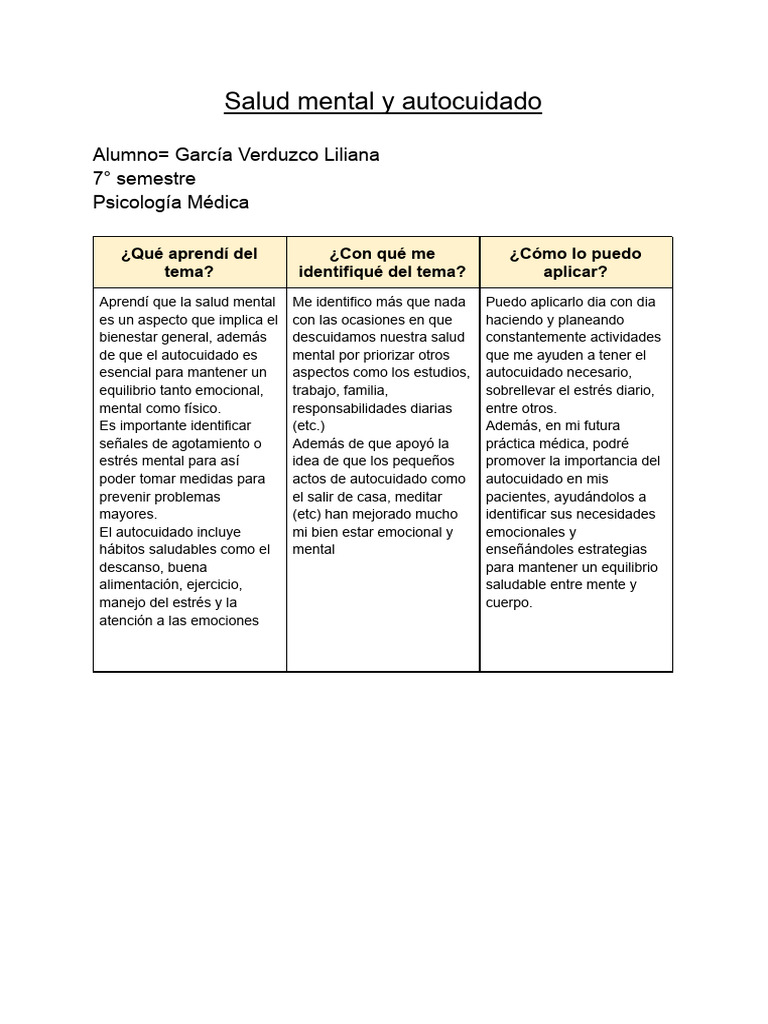 Salud Mental y Autocuidado | PDF