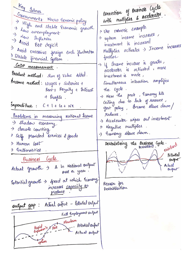 Macro Notes | PDF