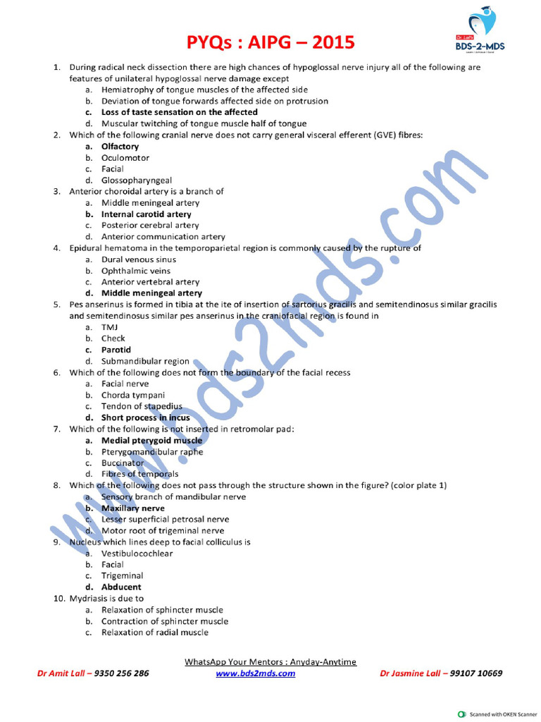 Pyq - Aipg - 2015 | PDF