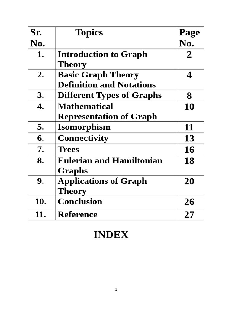Sr. No. Topics No. 2 4 8 10 11 13 16 18 20 26 27: Index | PDF | Graph ...