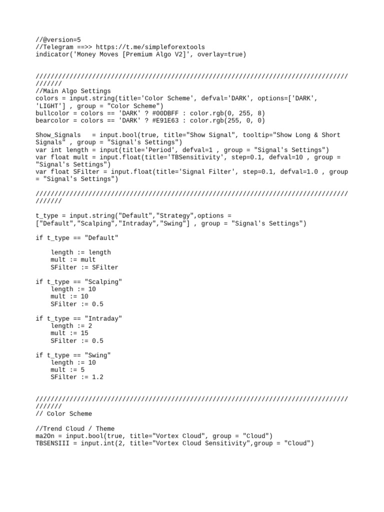 Money Moves (Premium Algo V2) | PDF