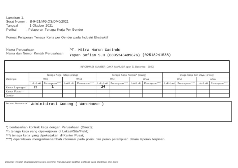 Pelaporan Tenaga Kerja 2019-2020 | PDF