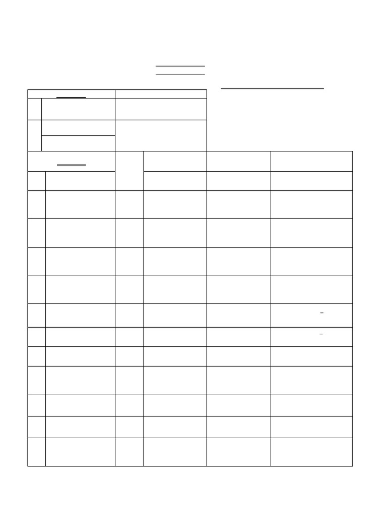 Ipase May 2025 1ST Year Vocational Time Table | PDF | Electronics ...